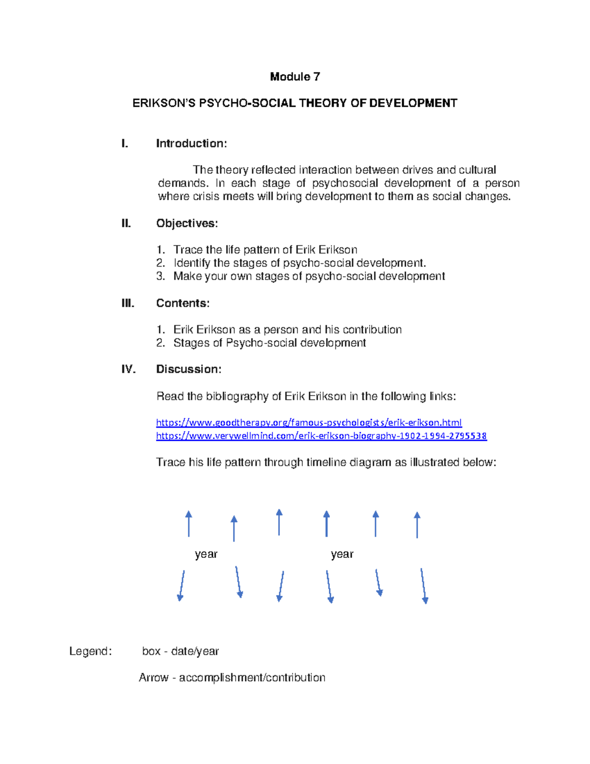 Ed 1 Module 7 Erik Erikson S Theory Of Development Explained Studocu