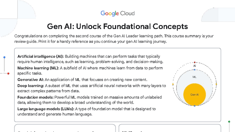 C Gendec B m4 l1 en file 11 - Artificial intelligence (AI): Building ...