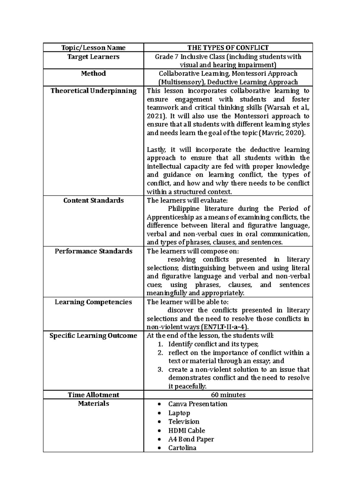 EDUC 227 LE1 A4 Lesson Plan: Understanding Types of Conflict in ...