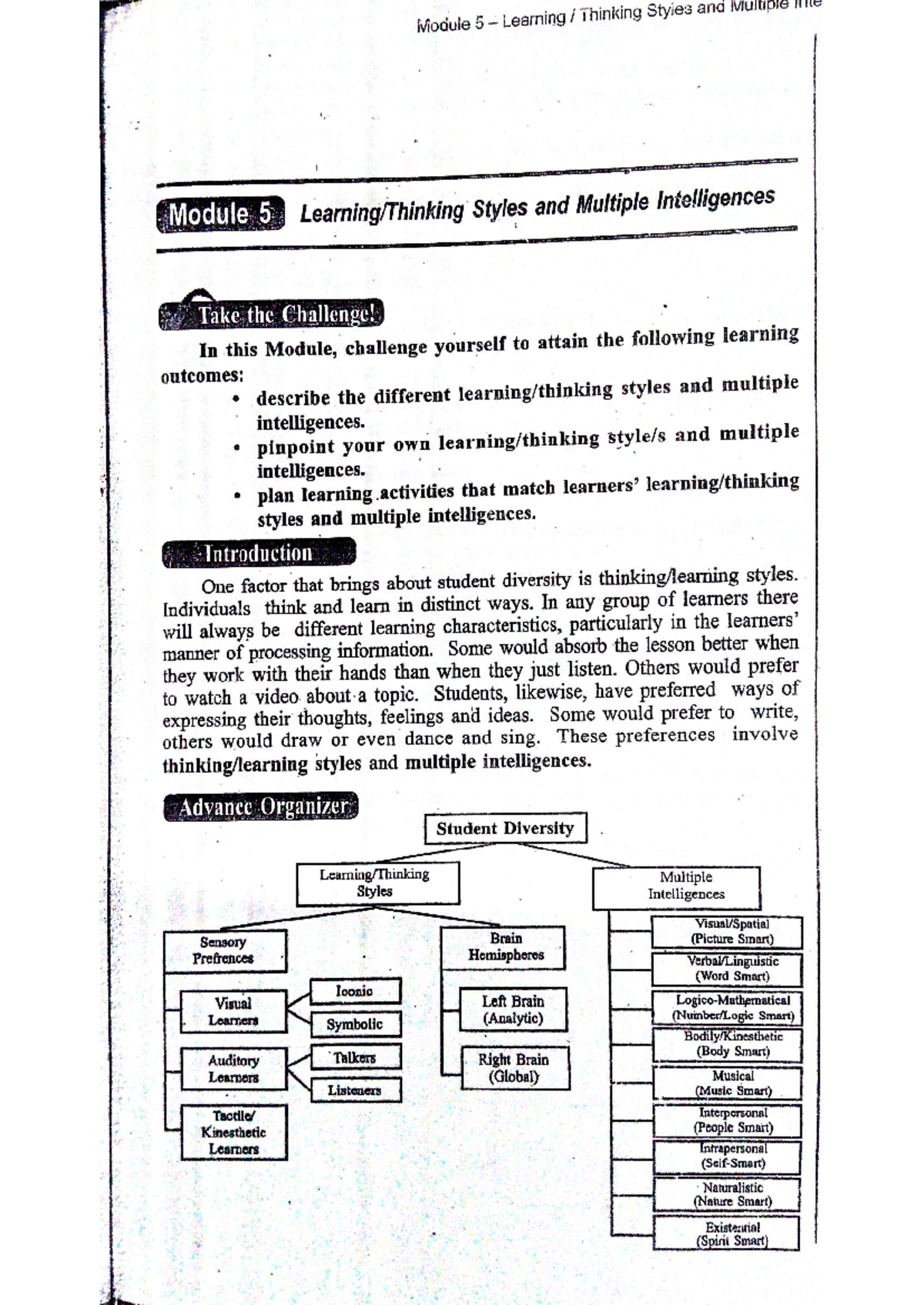 Module 5: Exploring Learning Styles & Multiple Intelligences - Studocu