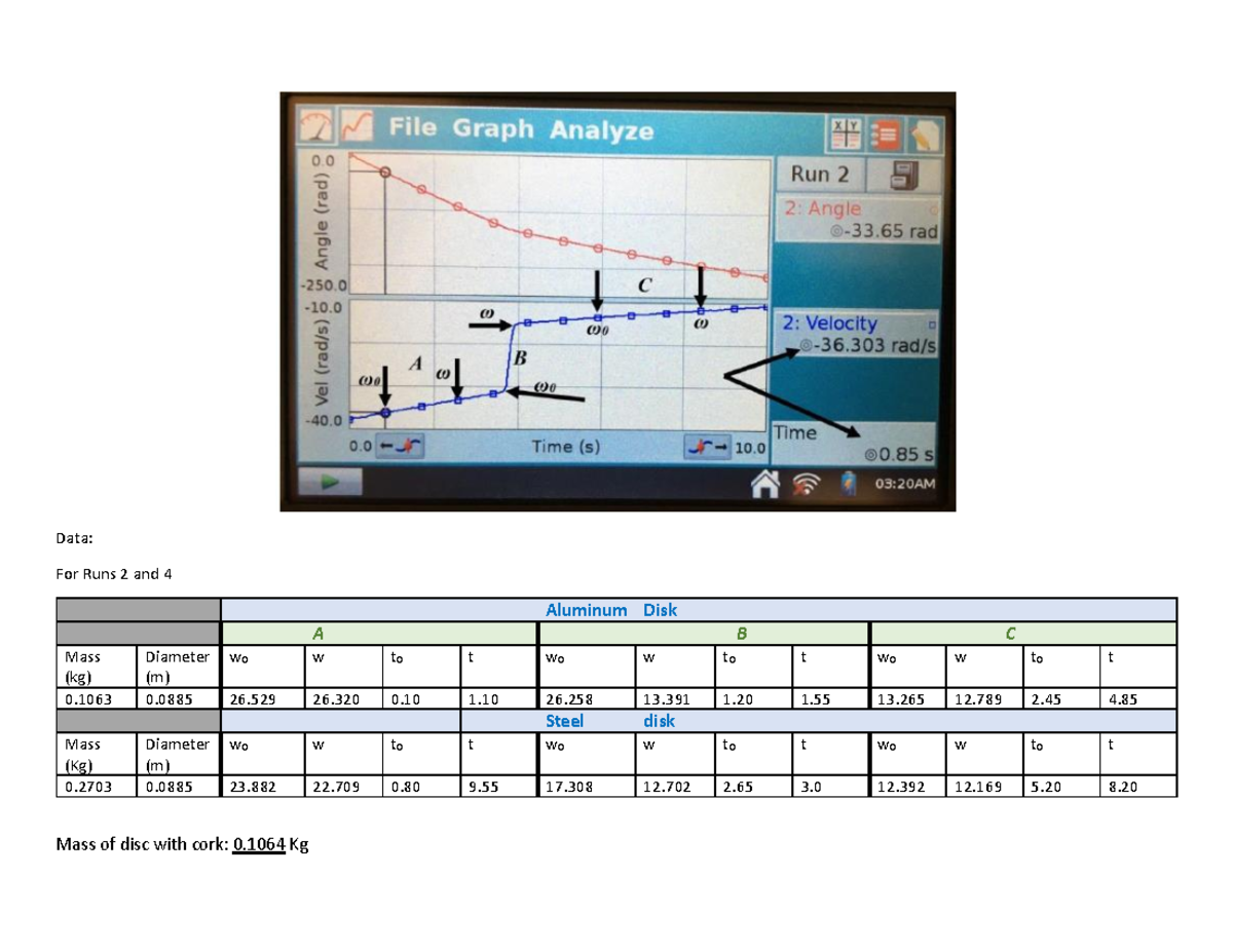 Rotational Momentum Activity: Data Analysis for Aluminum and Steel Disks - Studocu