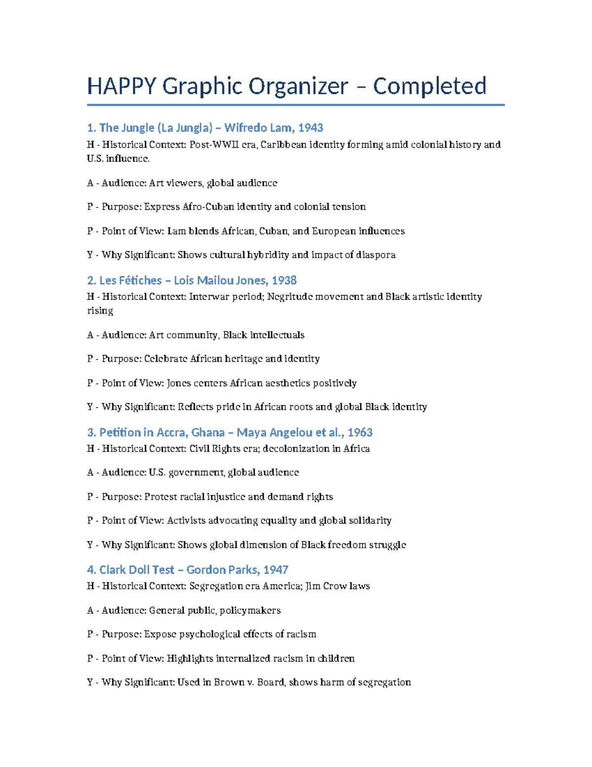 HAPPY Graphic Organizer: Art & Identity in the Black Experience - Studocu