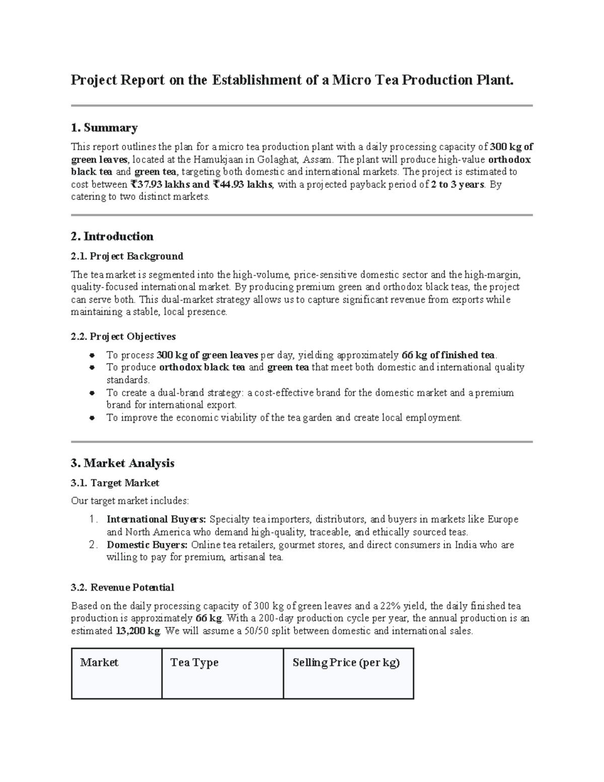 Micro Tea Production Plant Project Report: Viability & Market Analysis ...