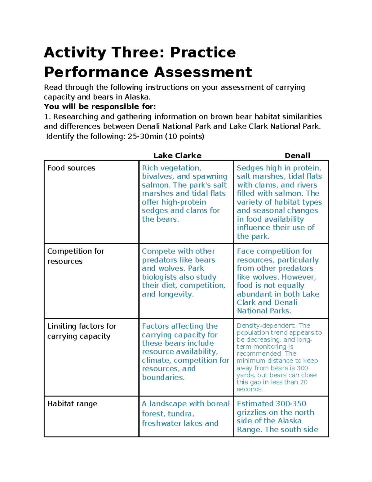Bears Activity 3: Carrying Capacity Performance Assessment - Studocu