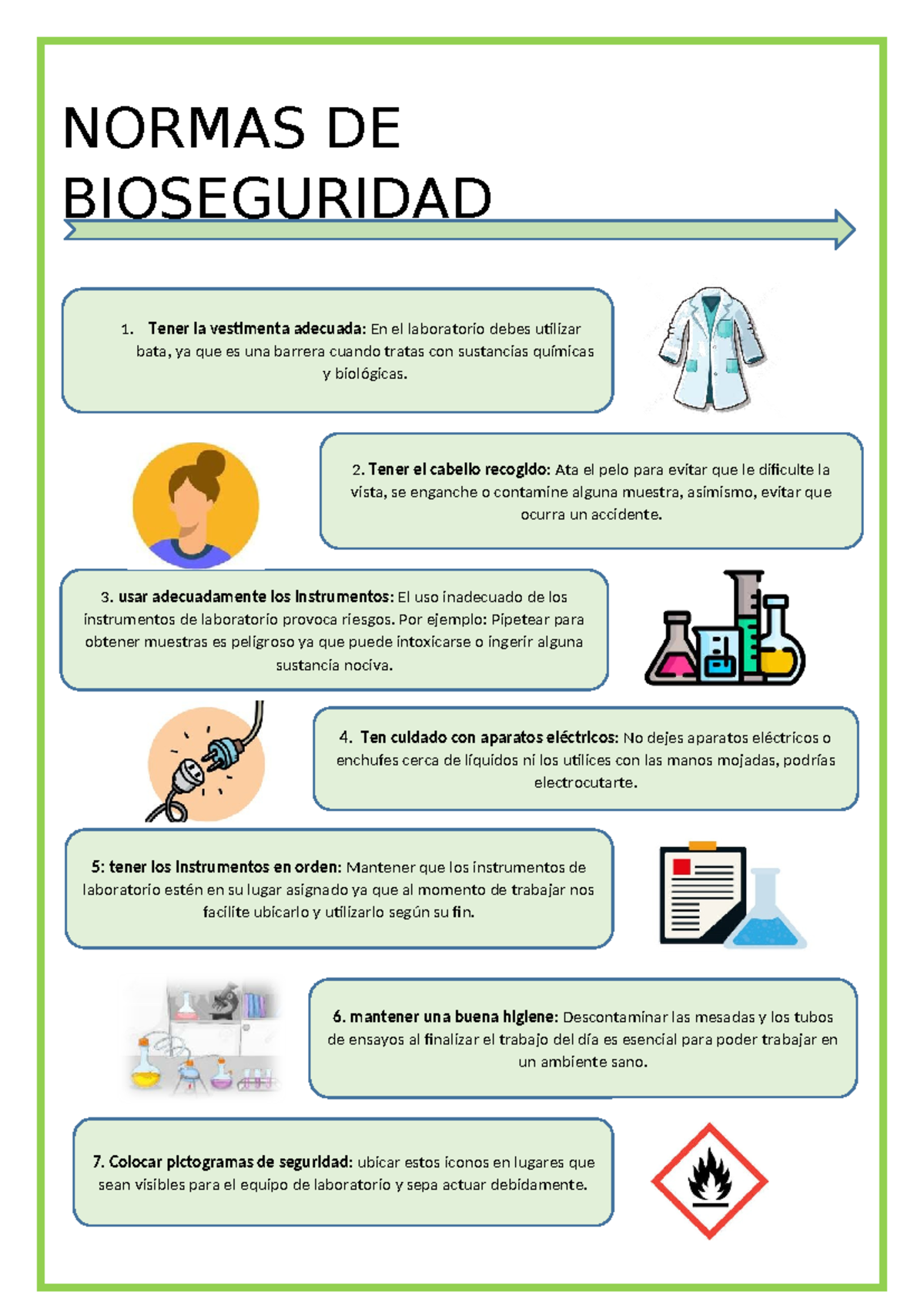 Normas de Bioseguridad en el Laboratorio: 15 Reglas Esenciales - Studocu