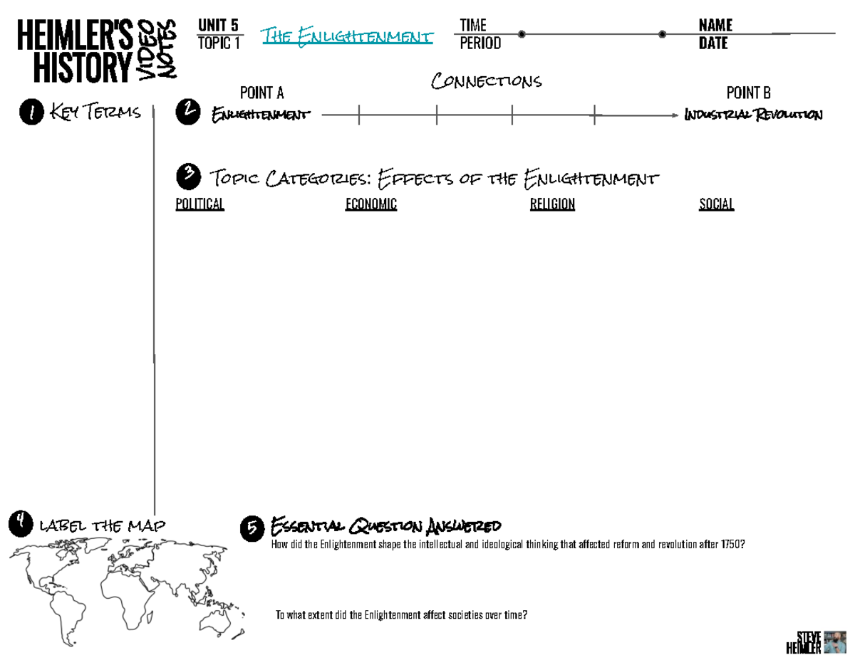 Unit 5 & 6 Test Remediation - Heimler's History Video Notes - Studocu