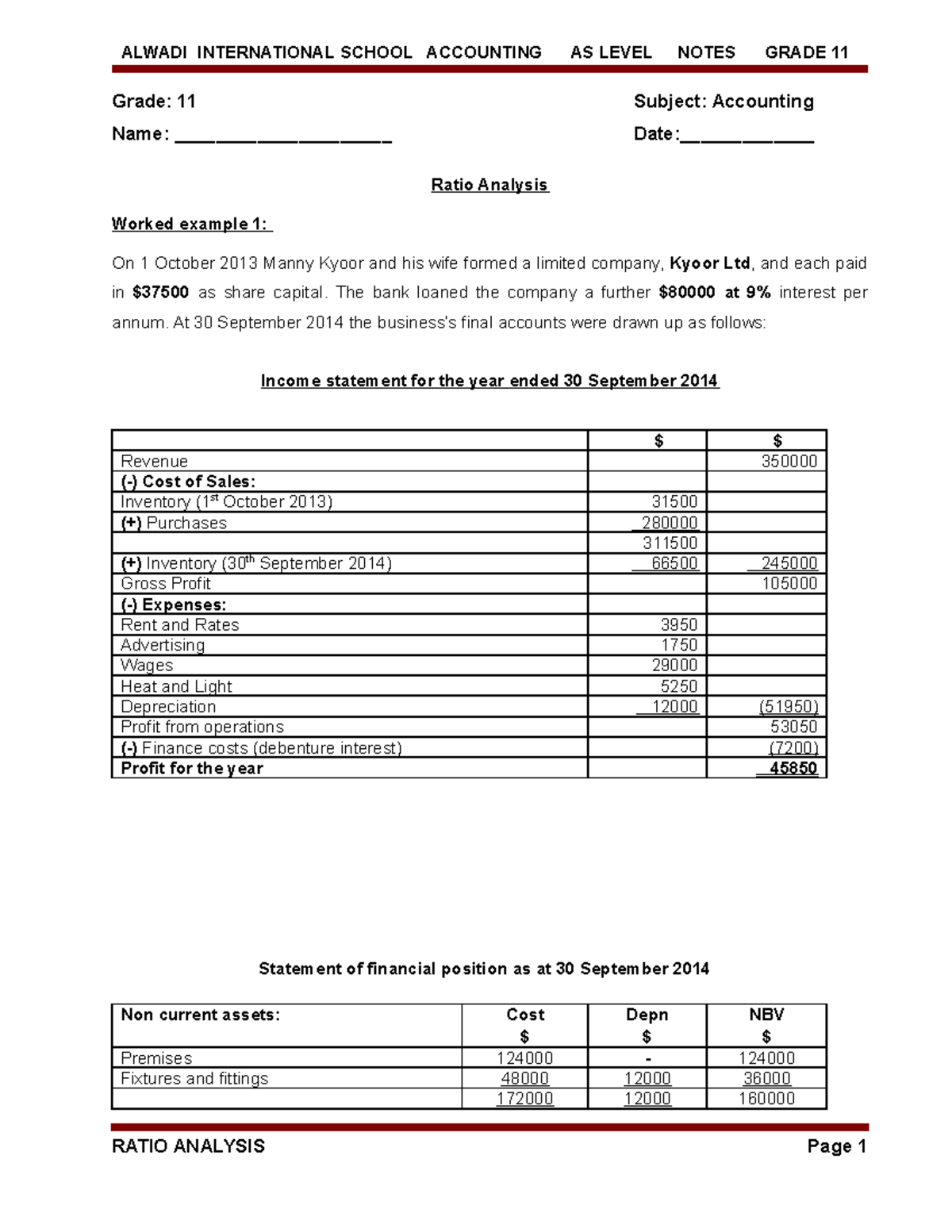 Accounting Ratios Analysis for Grade 11 Accounting Students - Studocu