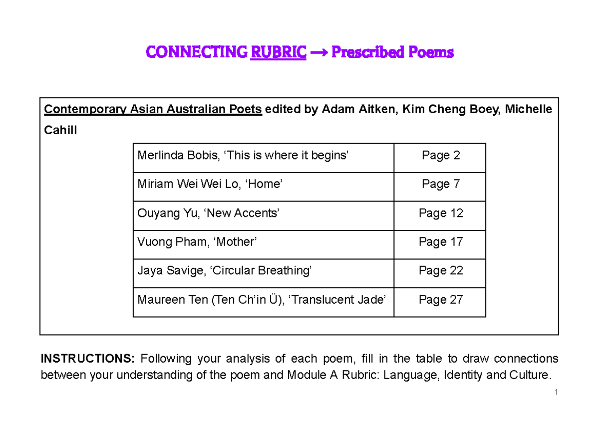 MOD A - Connecting Rubric: Analyzing Contemporary Asian Australian ...