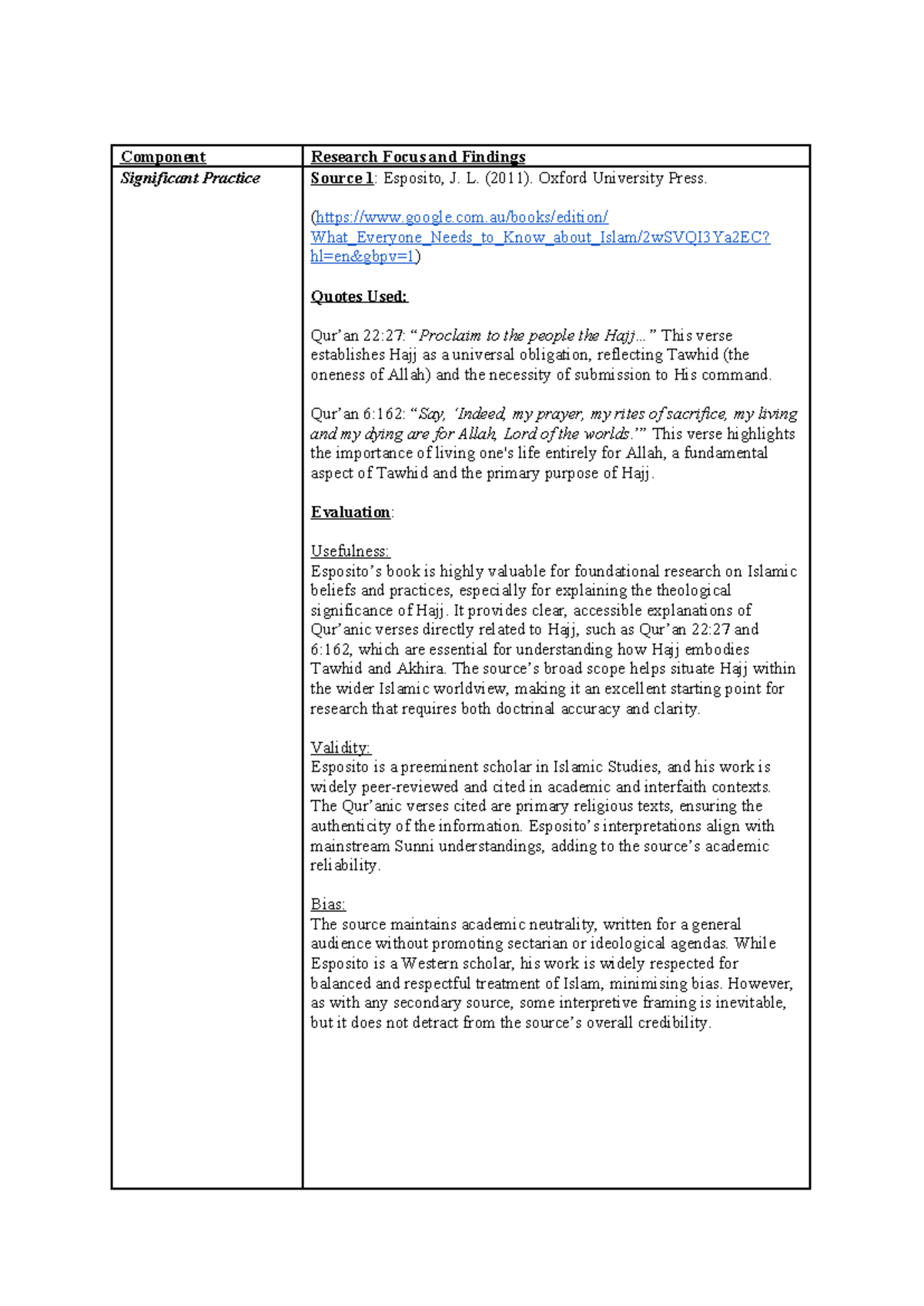 Research Table: Hajj, Tawhid, and Environmental Ethics in Islam - Studocu