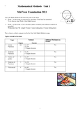 Mathematical Methods- Unit 1 - Grade: 11 - Victorian Certificate of ...
