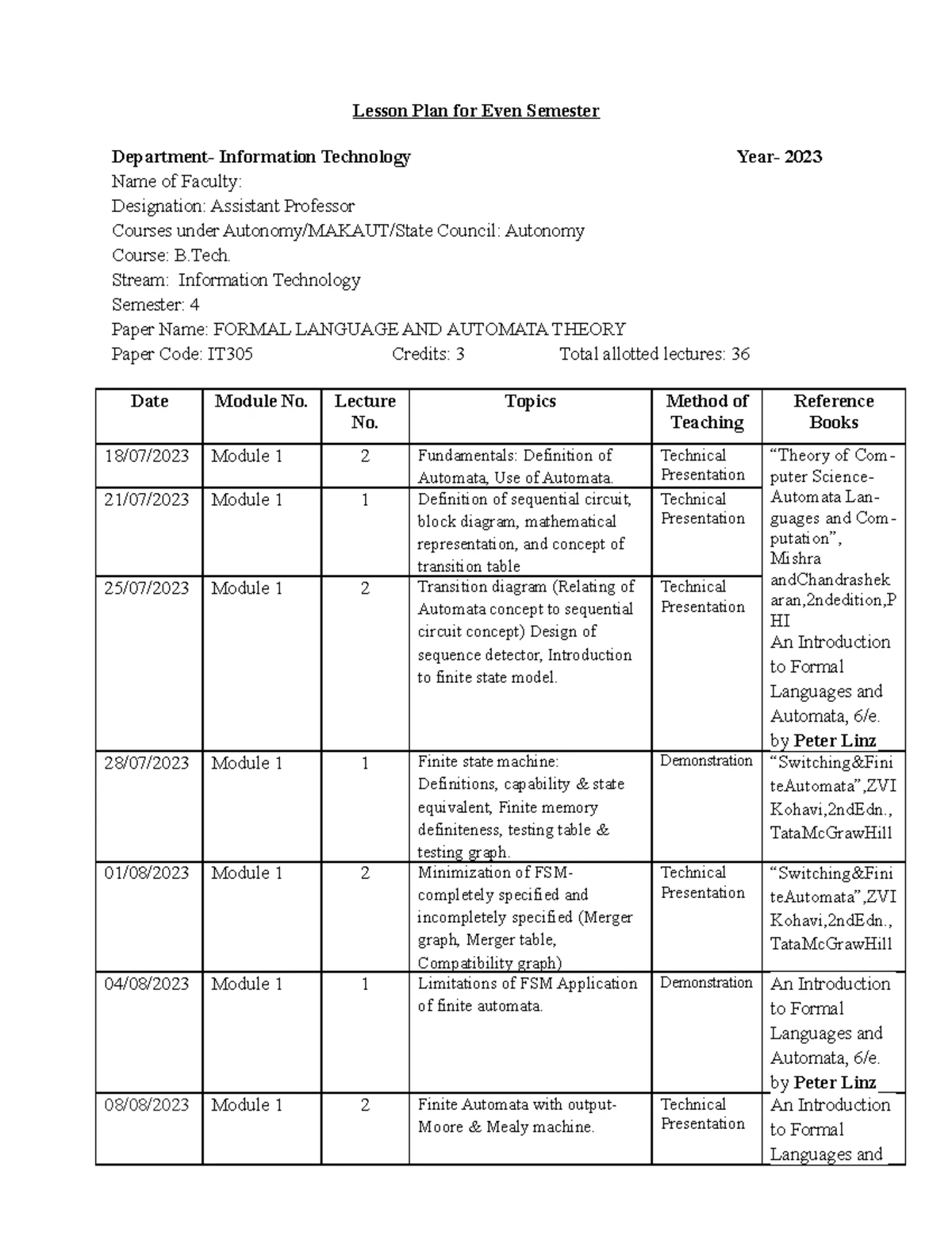 R22B - R22 B. CSE (AI and ML) Syllabus JNTU Hyderabad Page 1 of 148 ...