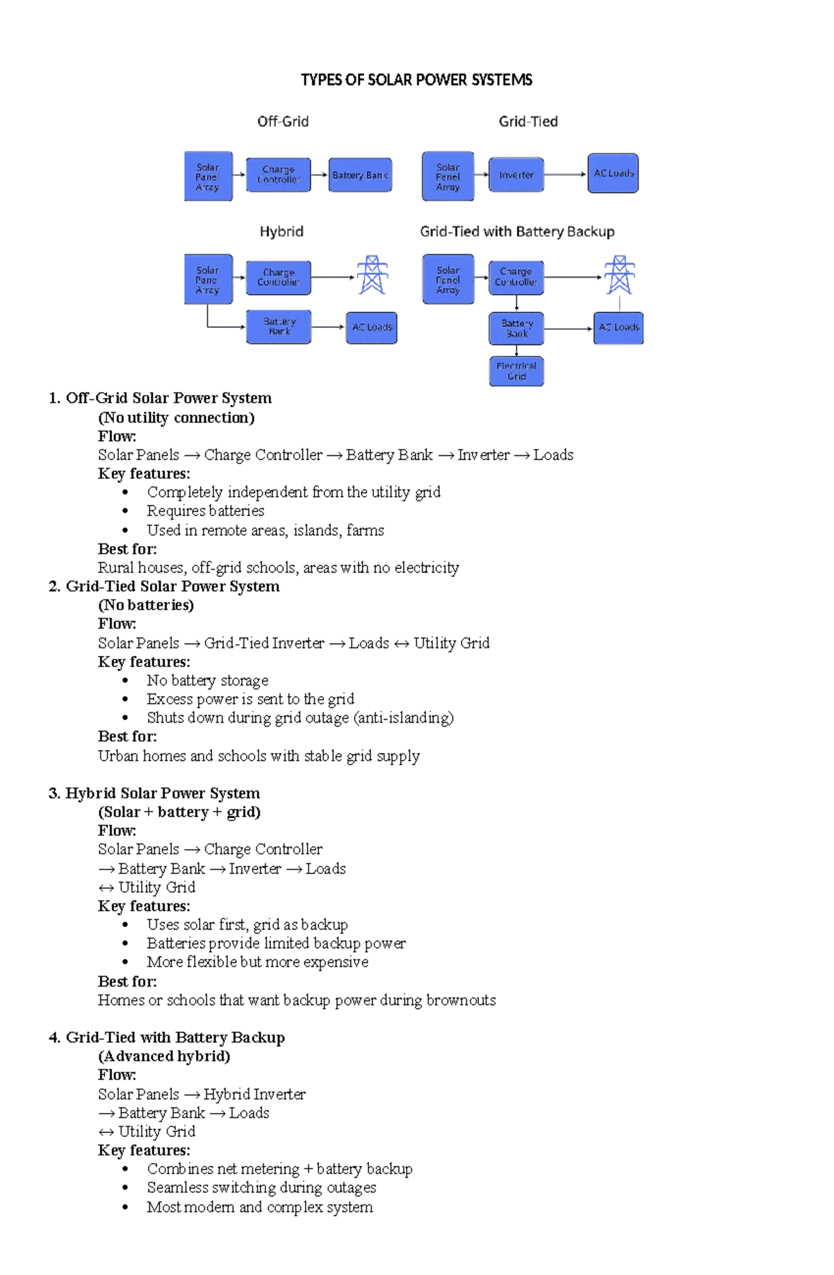 Types of Solar Power Systems: Overview and Key Features - Studocu