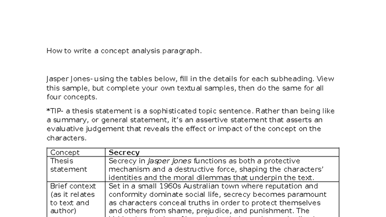 Jasper Jones Concept Analysis: Exploring Themes of Secrecy & Prejudice ...
