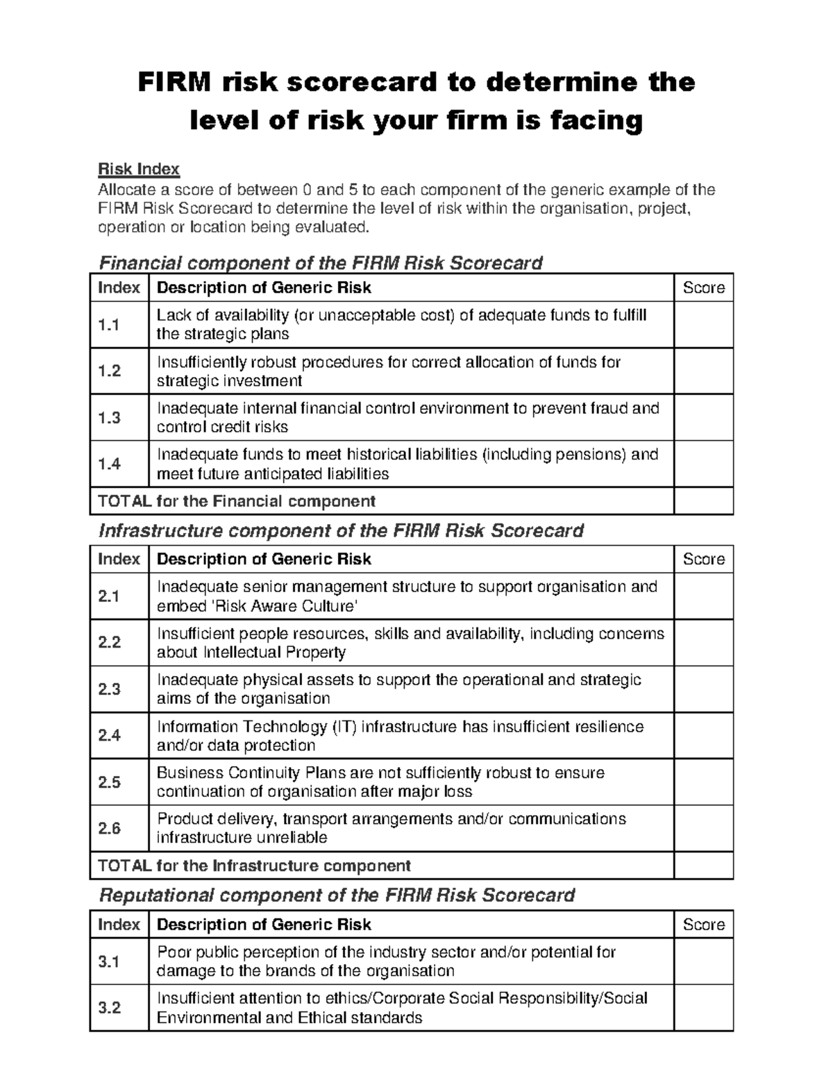 FIRM Risk Scorecard Analysis and Report Guidelines - Studocu