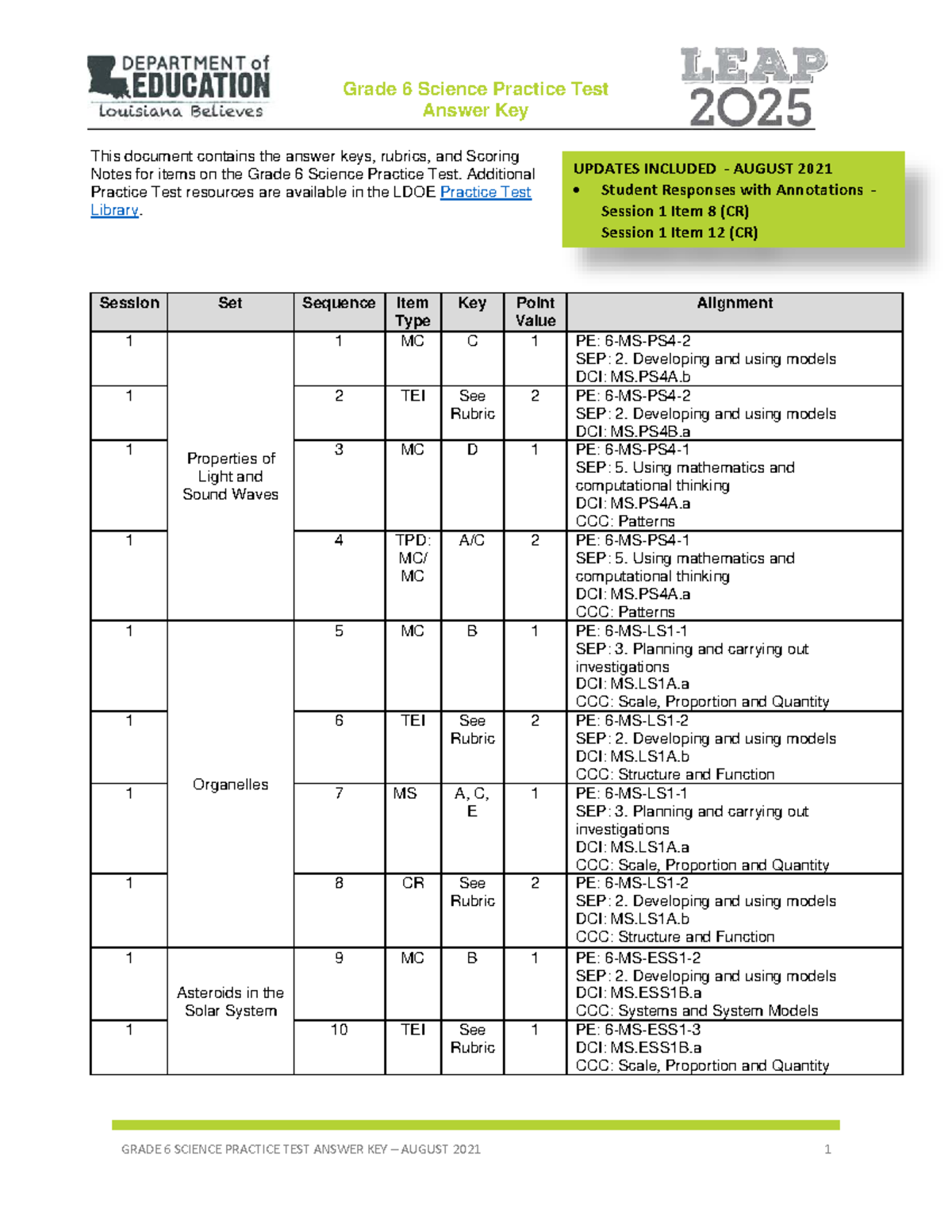 Grade 6 Science Practice Test Answer Key (LEAP 2025) - Studocu