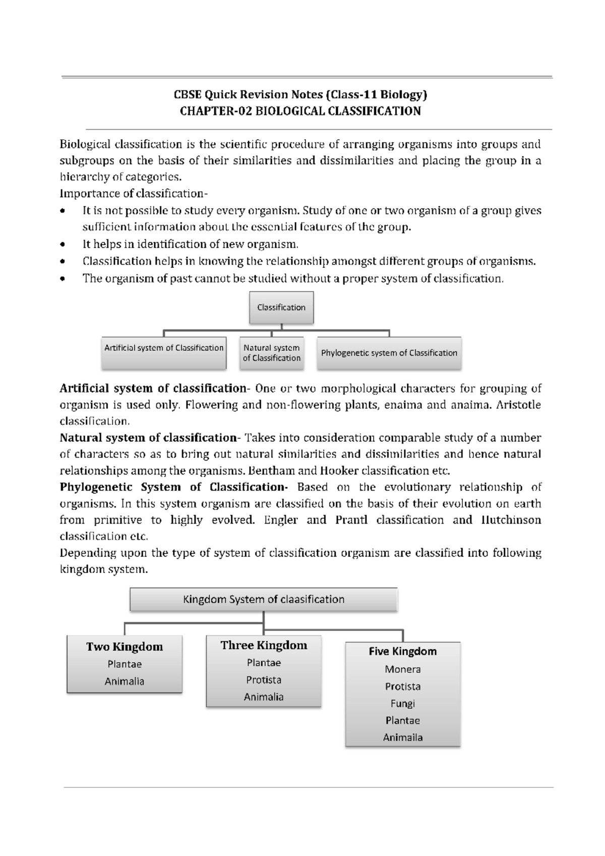 Default Folder - Quick revision notes of biological classification ...