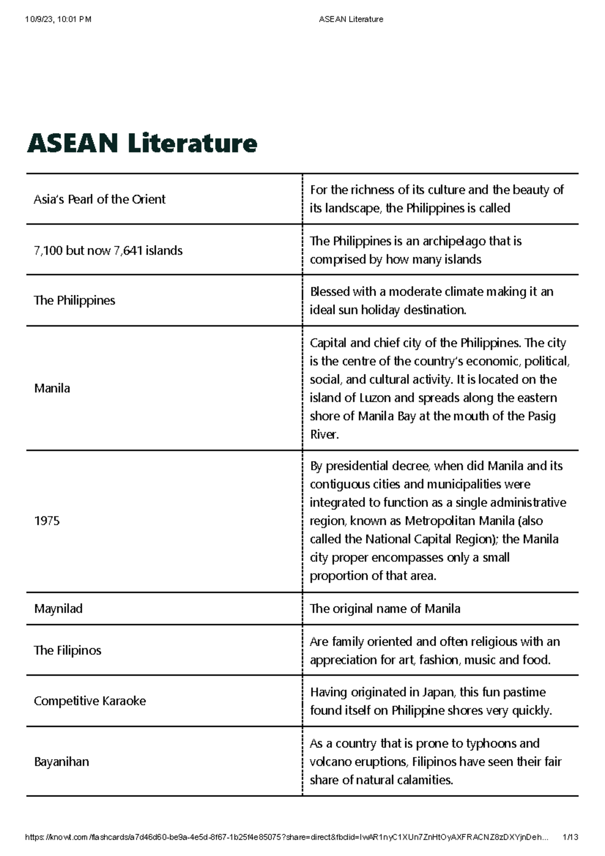 Asean Literature - Notes - ASEAN Literature Asia’s Pearl of the Orient ...