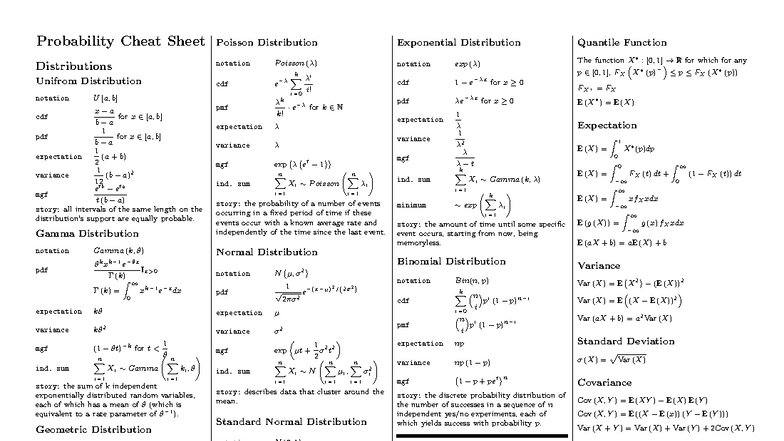 Probability分布 - NOTES (Cheat Sheet for Poisson, Gamma, and More) - Studocu