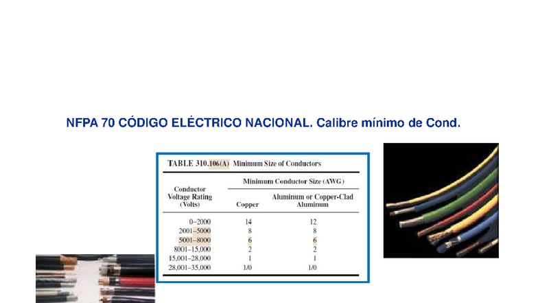 NFPA 70: Selección de Cables en Circuitos Eléctricos - Estudio Rev. A ...
