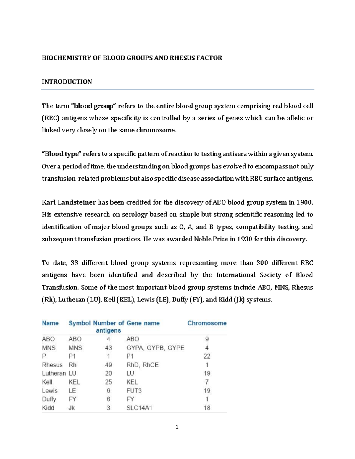 Blood Groups and Rhesus Factor Overview - BOT 2106-1 - Studocu