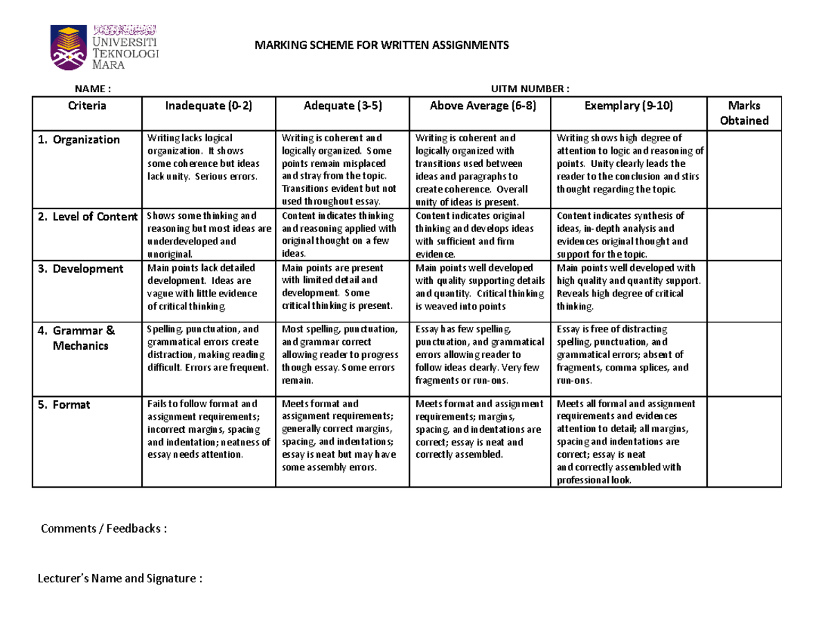 Rubric for Written Assignment Assessment Criteria - Studocu
