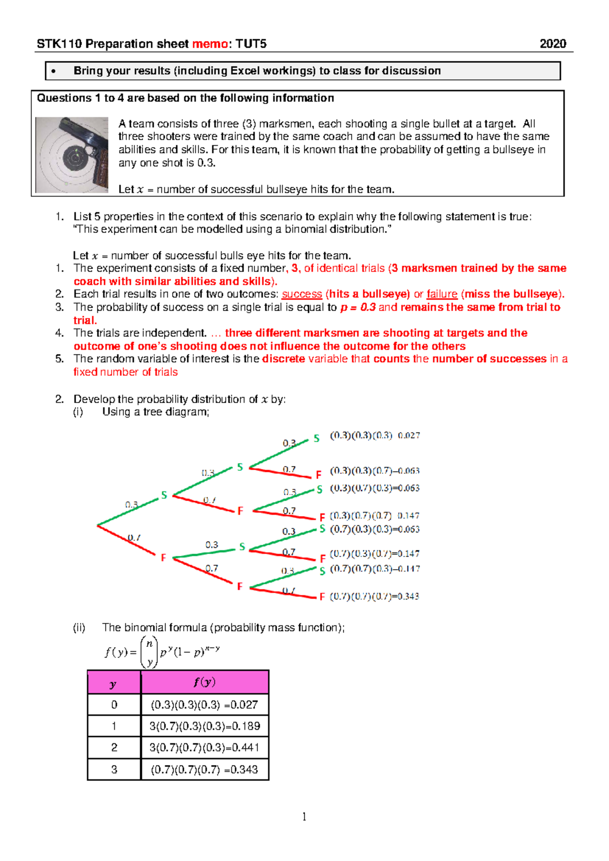 TUT 5 Memorandum - Copy copy - 1 STK110 Preparation sheet memo: TUT5 ...