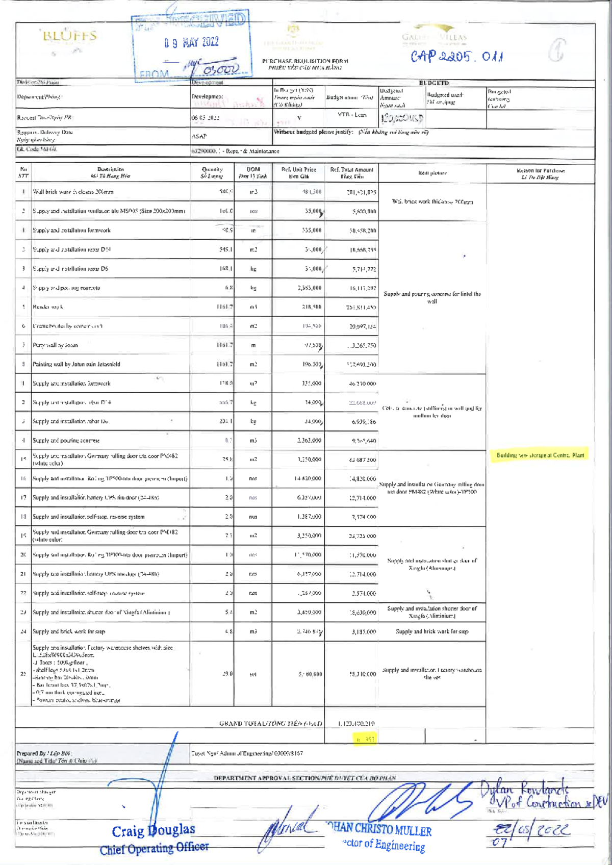 CAP 2205 - Galle Villas Purchase Requisition Form (May 2022) - Studocu