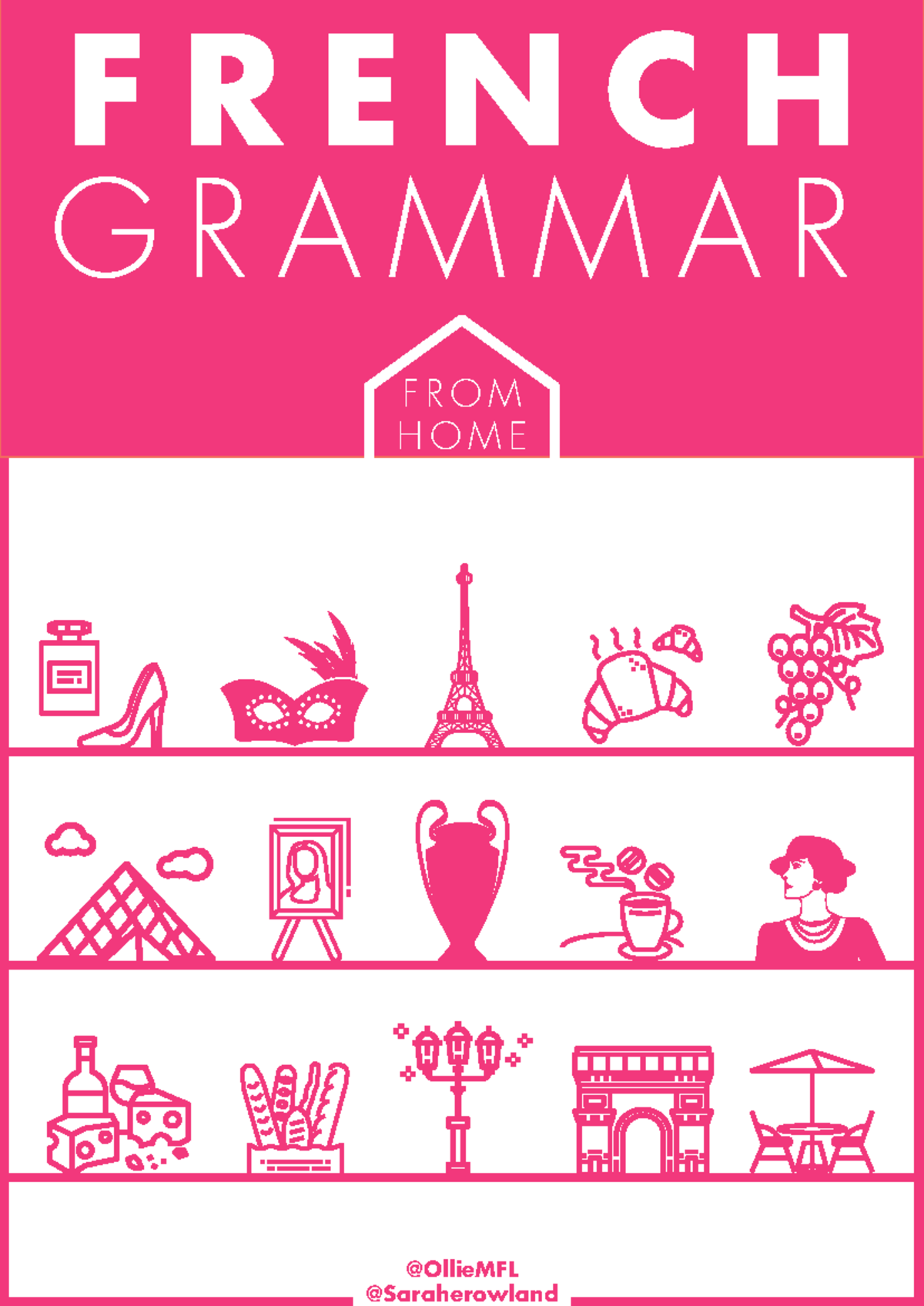 GCSE French Grammar Booklet - Essential Guide by Saraherowland & Ollie ...