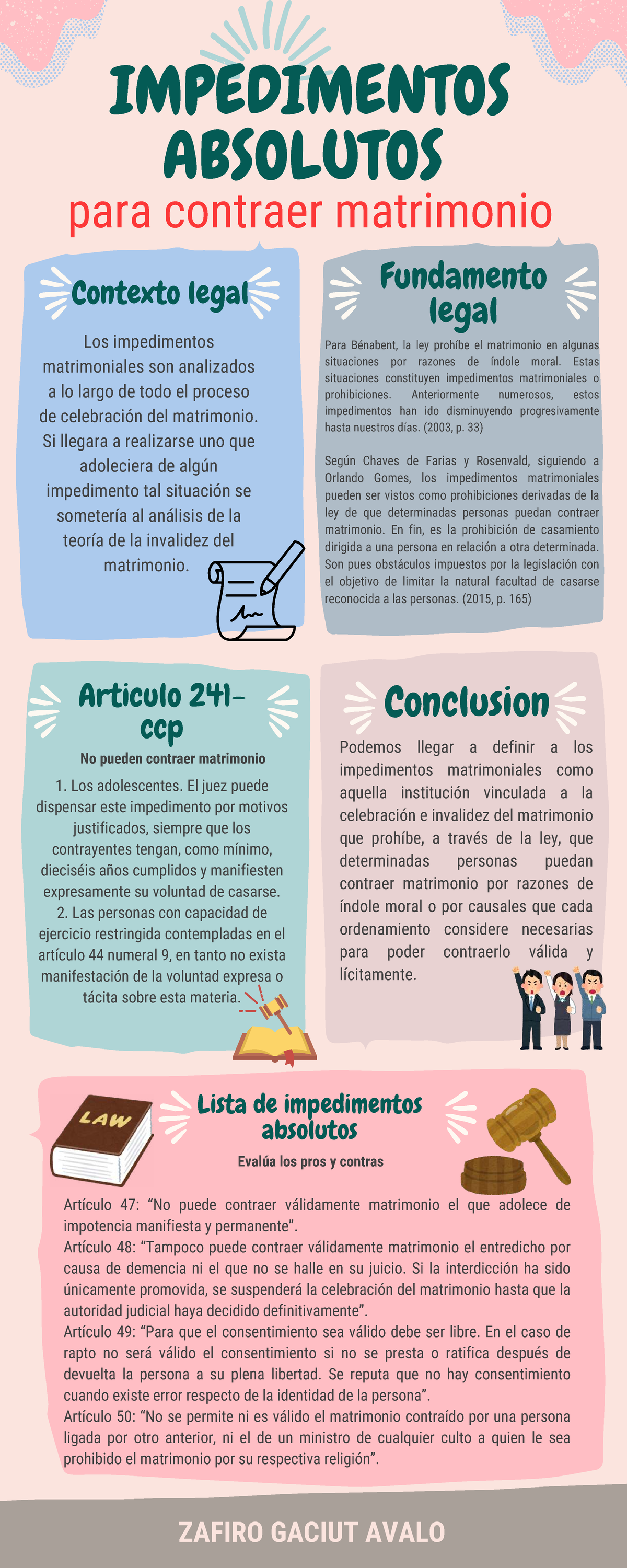 Impedimentos Absolutos para Contraer Matrimonio: Análisis Legal - Studocu