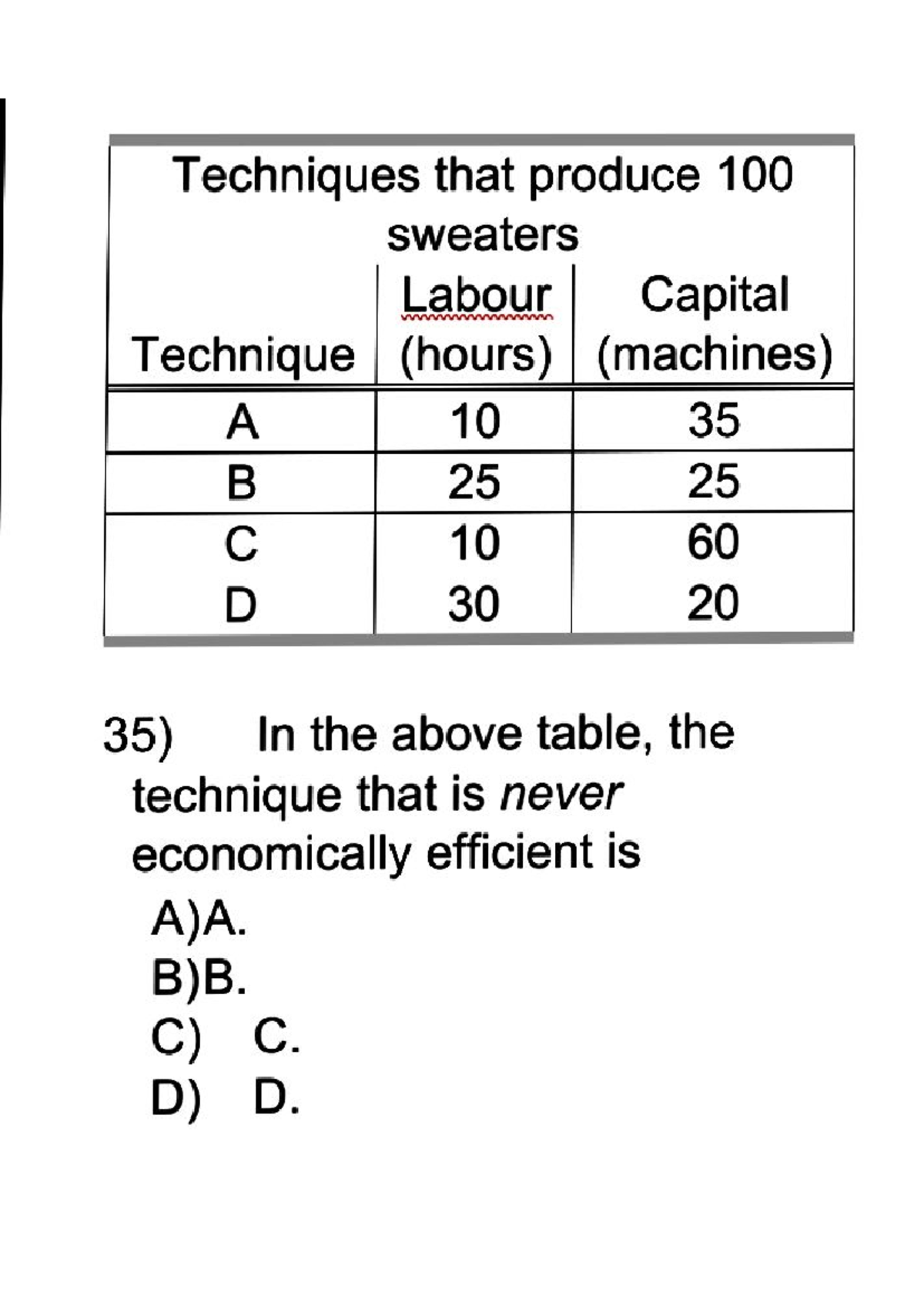 ECC101 ECSV102ECEC101 Test 2 revision questions - Techniques that ...