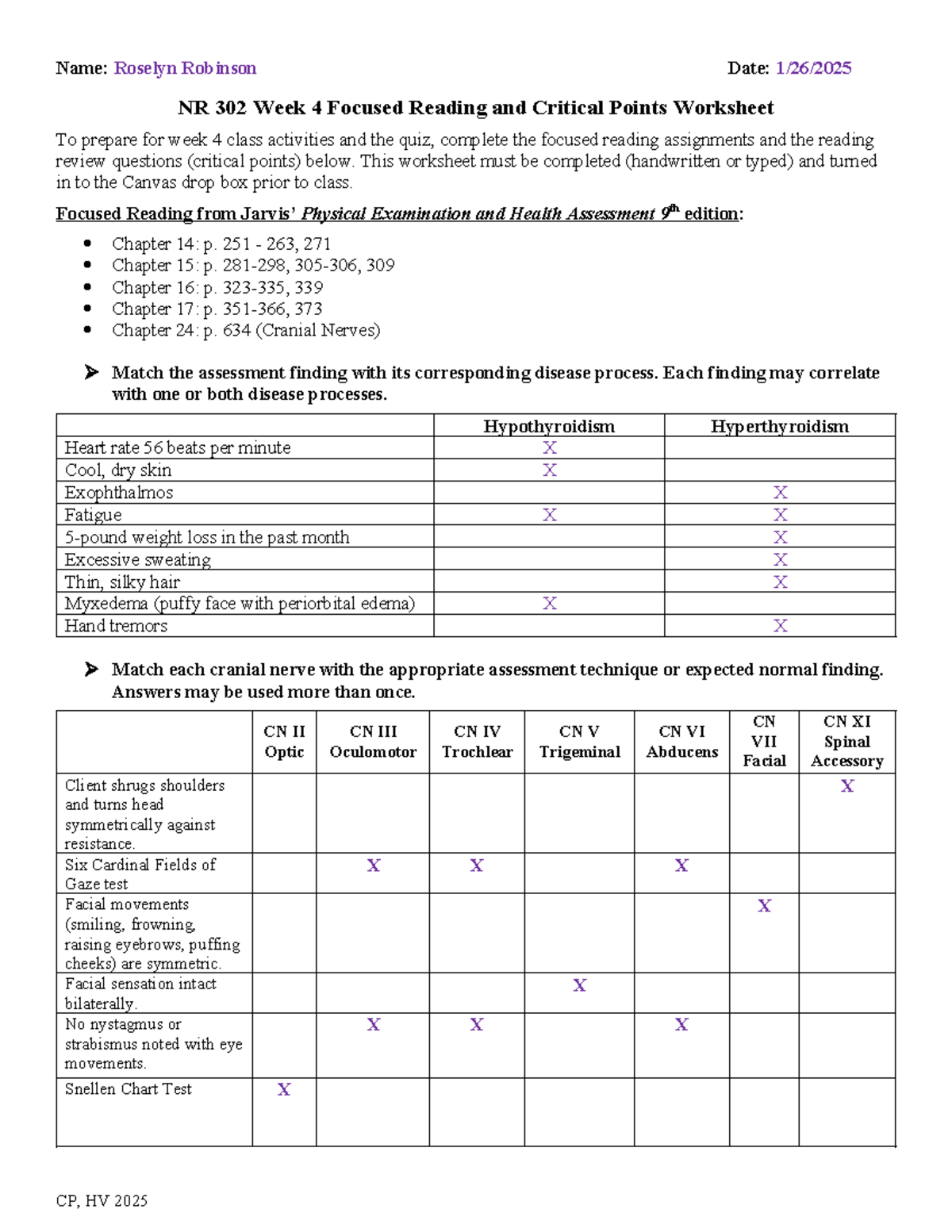 NR 302 Week 4 Focused Reading & Critical Points Worksheet - Studocu