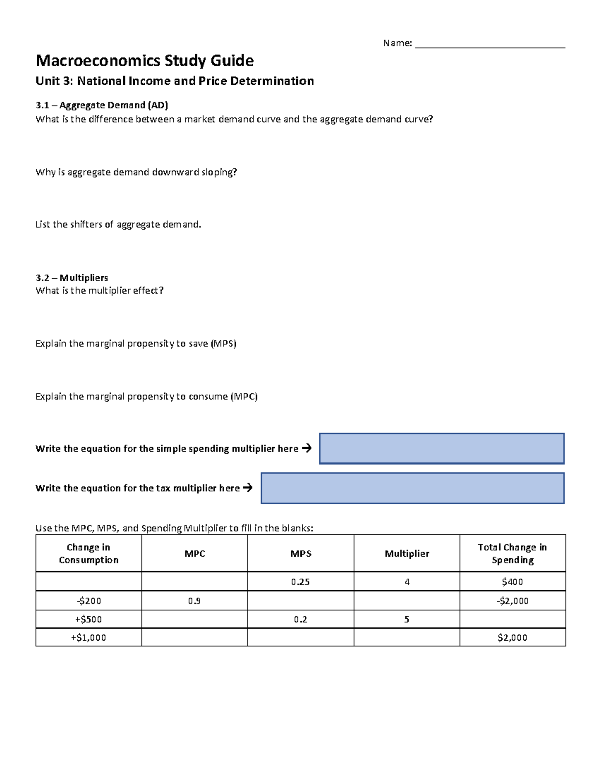 Macroeconomics Study Guide (Unit 3): National Income & Price ...