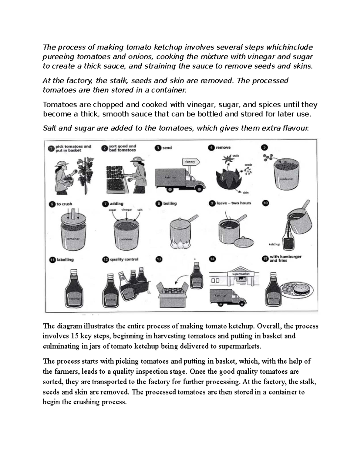 IELTS Process of Making Tomato Ketchup: Key Steps Explained - Studocu