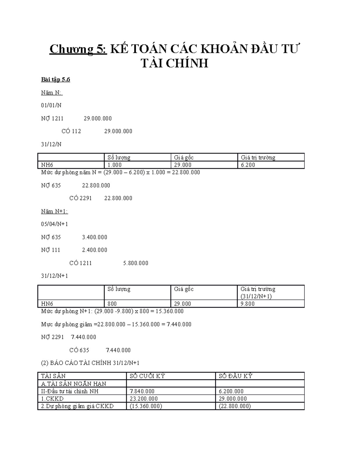KTTC - BT C5 - Bài Tập Kế Toán Tài Chính Chương 5 - Studocu