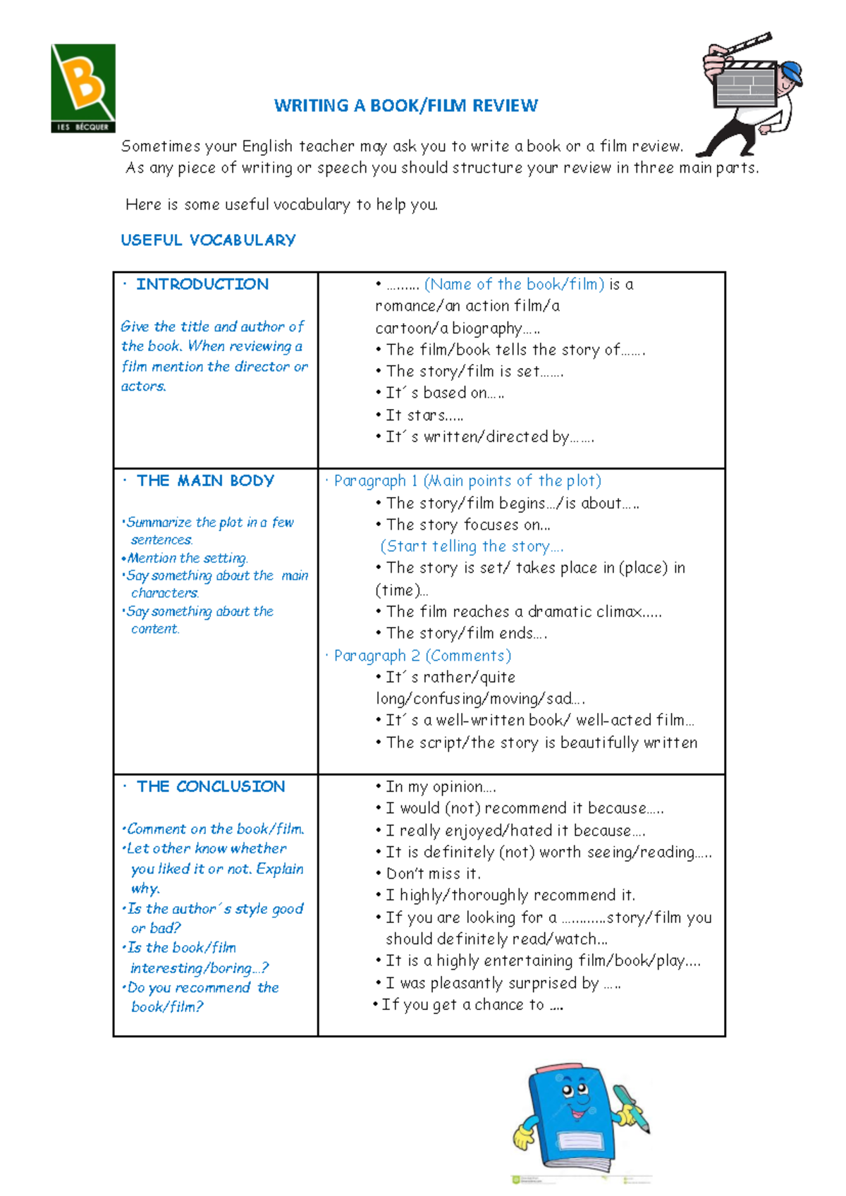 Writing a Guide for Book/Film Reviews: Tips & Structure - Studocu