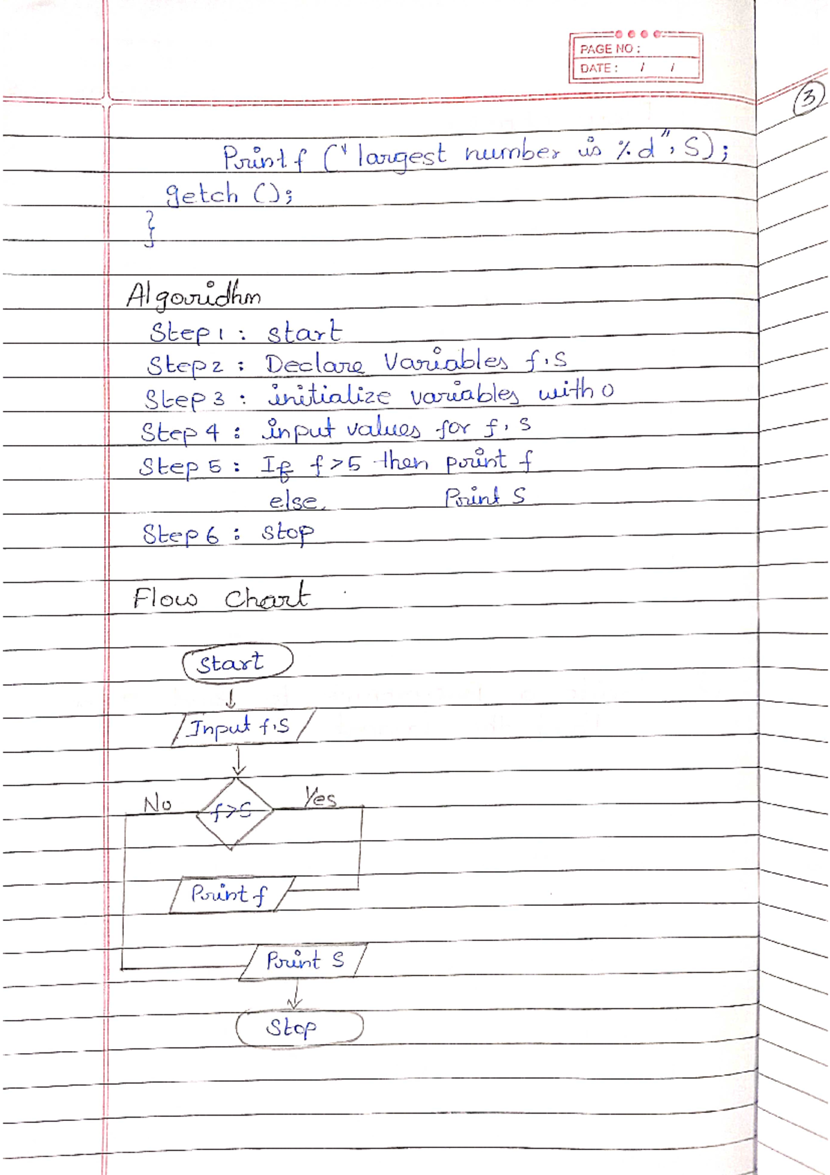 BCA 1st Sem Notes - Bangalore University Study Material - Studocu