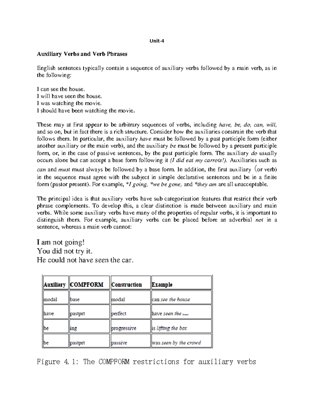 NLP Unit 4: Understanding Auxiliary Verbs and Sentence Structure - Studocu