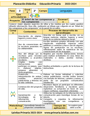 Habilidades Digitales Cierre Final Respuestas - Módulo 1 Módulo 2 ...
