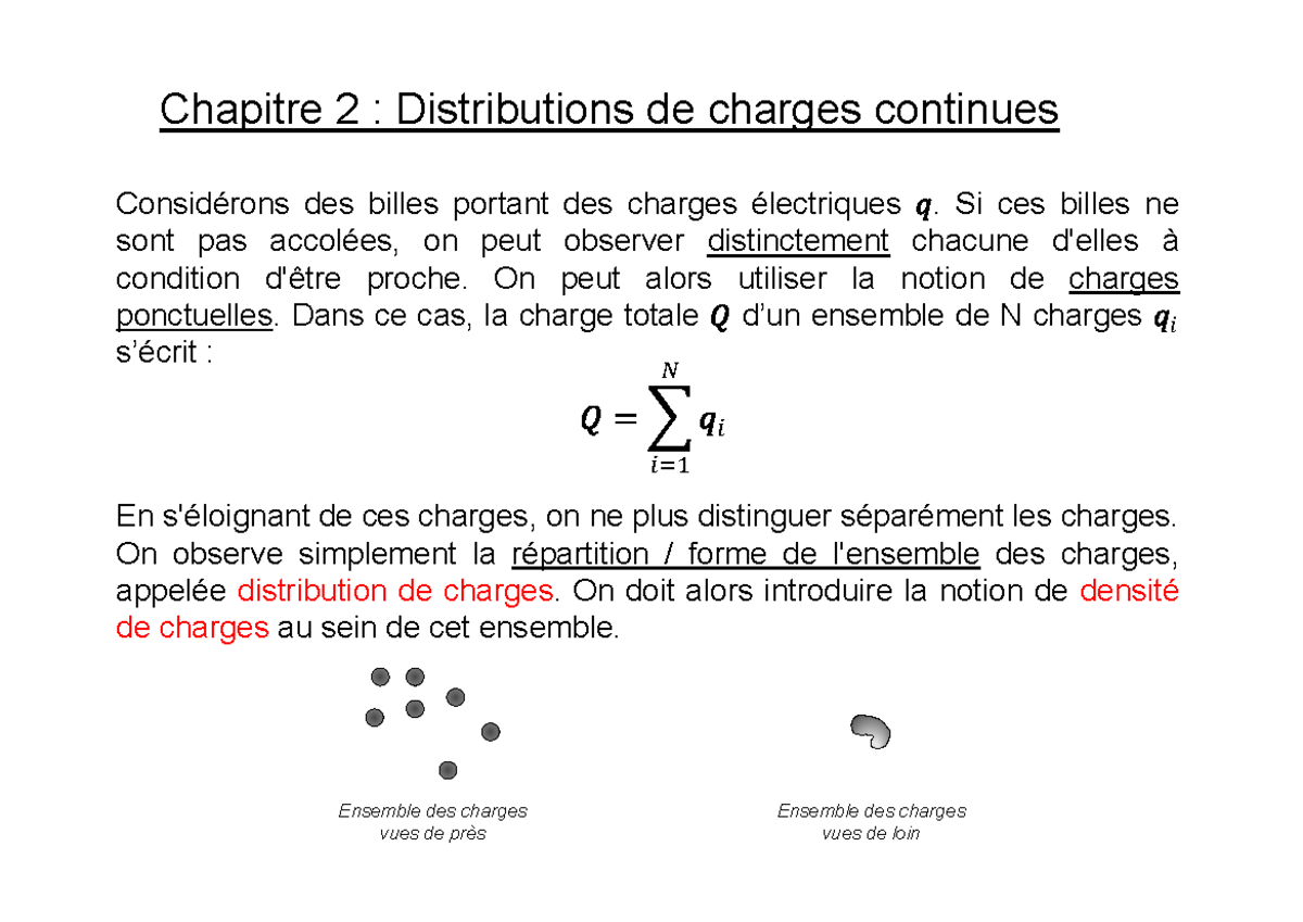 Chapitre 2 : Distributions de Charges Continues en Électricité - Studocu