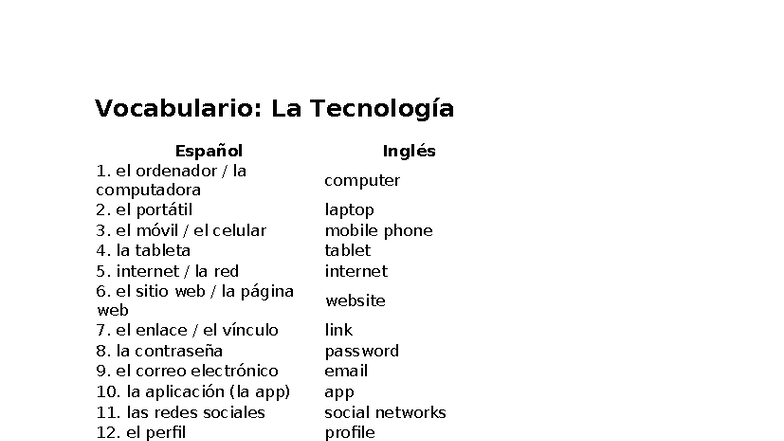 Vocabulario: La Tecnología y Expresiones Idiomáticas - Studocu