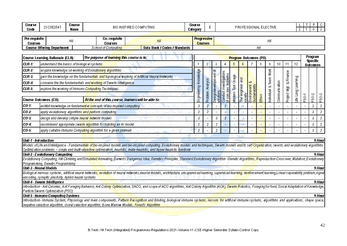 BIC Syllabus: Fundamentals of Neural Networks, Swarm Intelligence ...