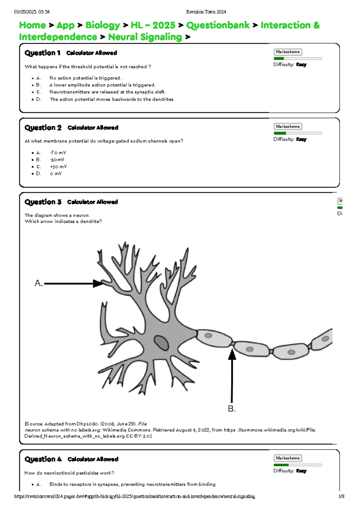 Neural Signaling - Biology HL 2024 Revision Notes and Question Bank ...