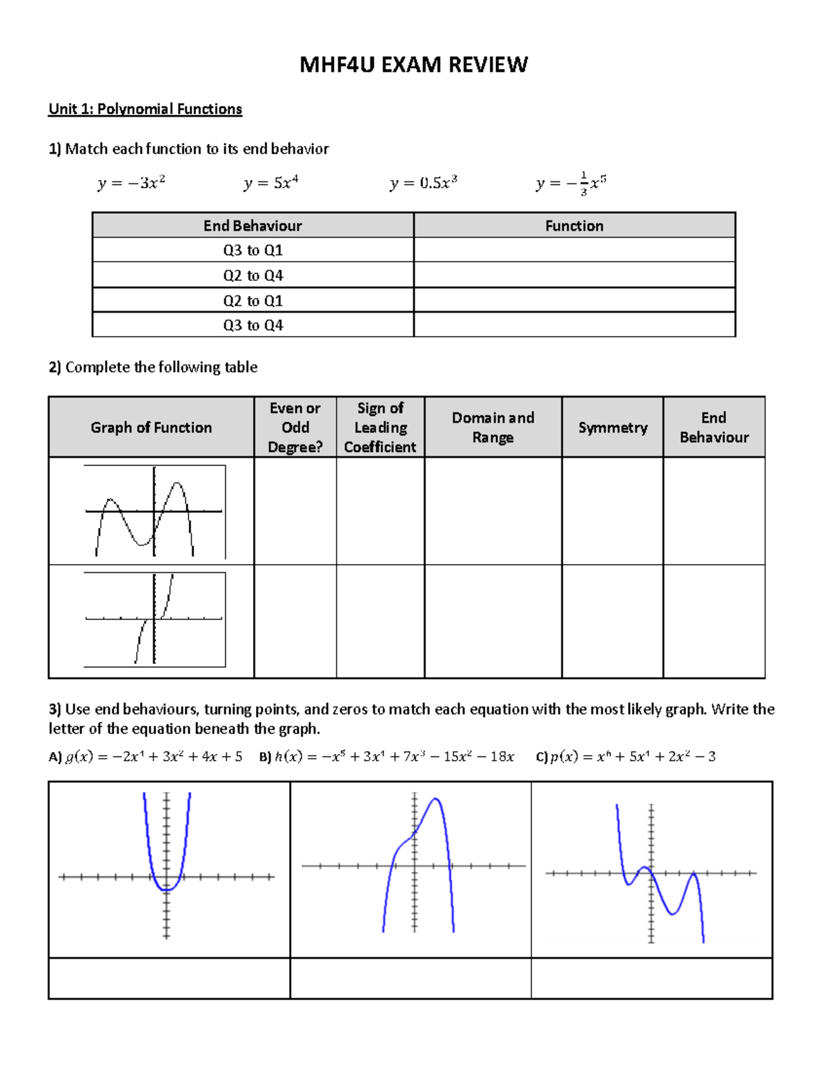 MHF4U Final Exam Review: Polynomial, Exponential & Trig Functions - Studocu