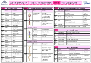 Revision booklet Unit 1 - BTEC Sport Y12 Certificates- Unit 1 revision ...