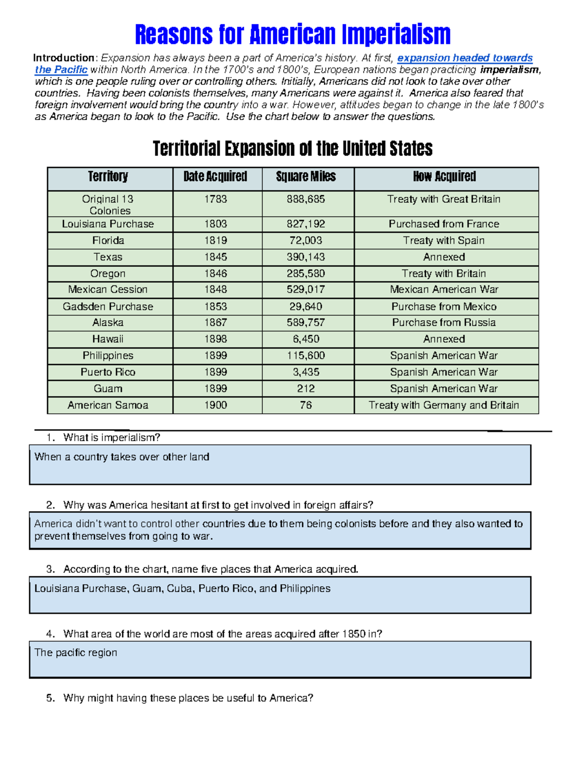 American Imperialism: Key Concepts and Historical Insights - Studocu