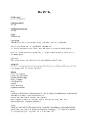 The Circle - Lernzettel - The Circle – Dave Eggers Main Facts Author ...