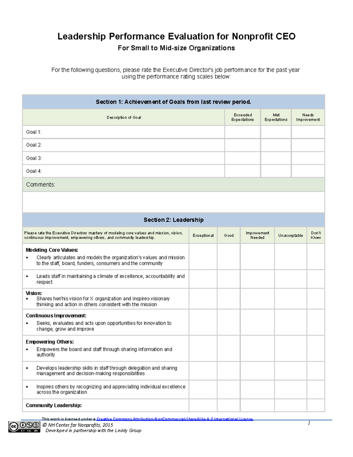 Leddy ceo evaluation template - Leadership Performance Evaluation for ...