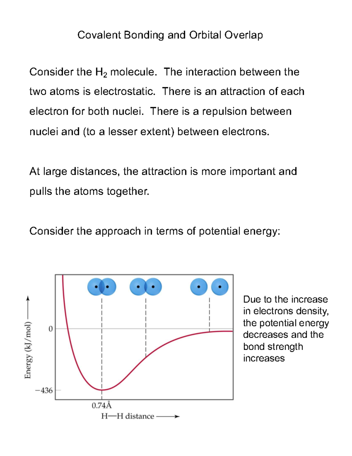 Covalent Bonding and Hybridization Concepts (Chem 101) - Covalent ...