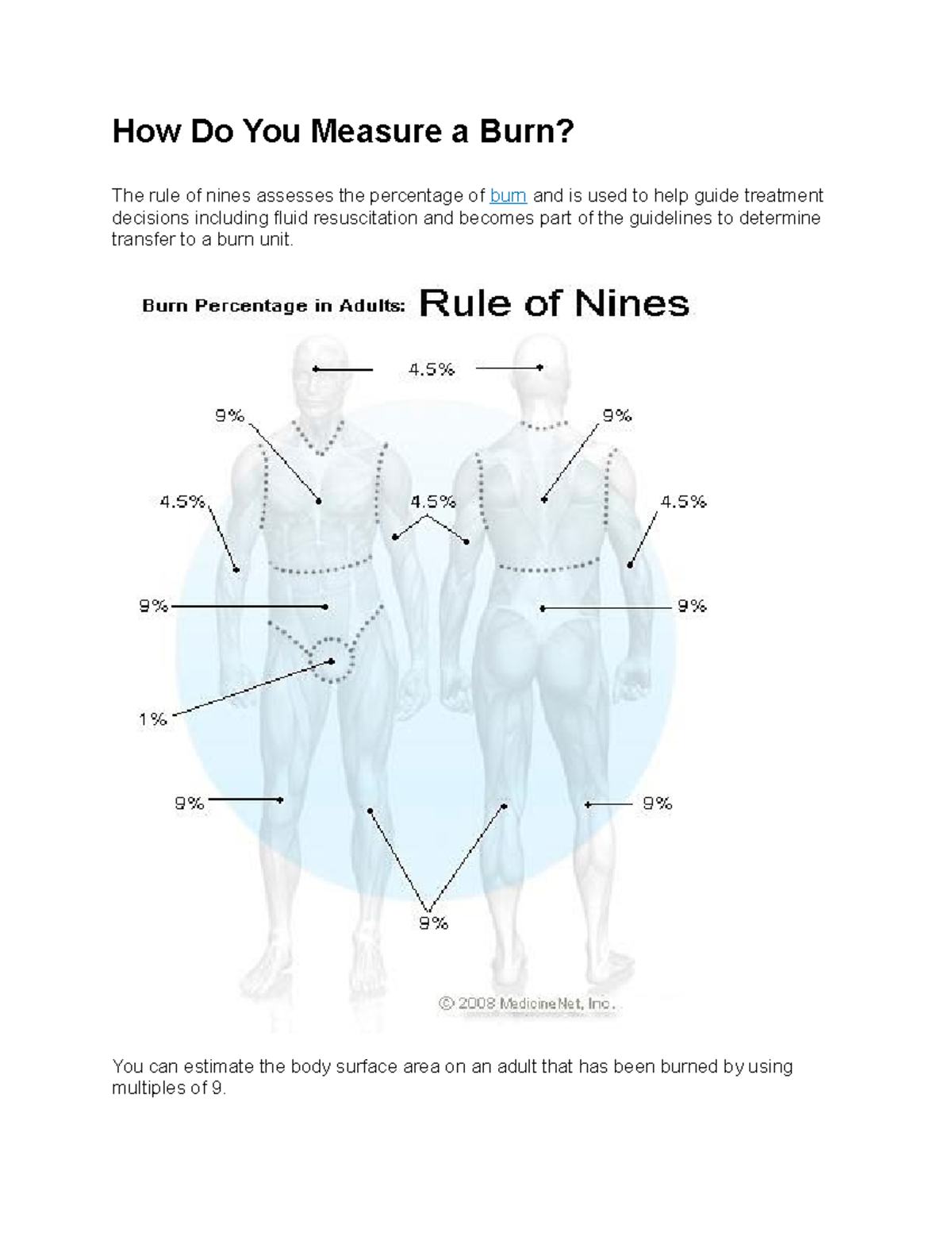 Burn Assessment Worksheet 2: Measuring Burn Severity and Area - Studocu
