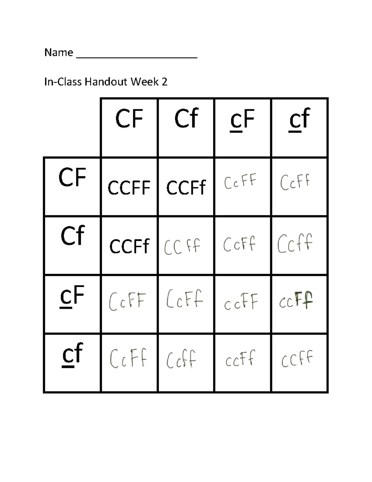 IC Handout Week 2 - Practice Worksheet for Genetics Concepts - Studocu
